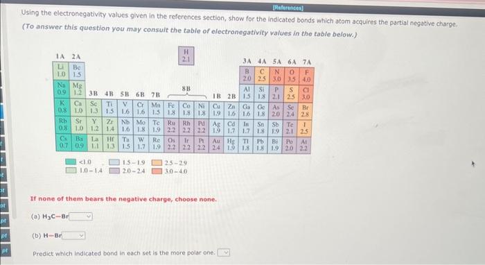 Solved Give the ground-state electron configuration for each | Chegg.com