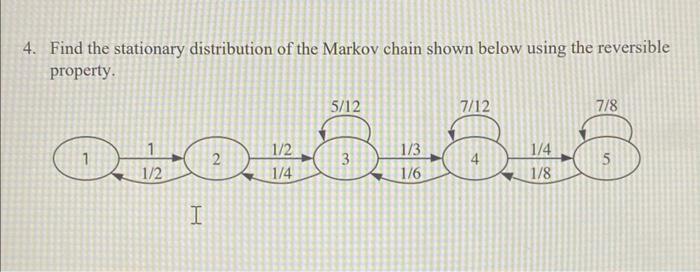Find the stationary distribution of the Markov chain | Chegg.com