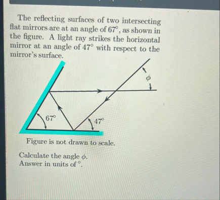 The reflecting surfaces of two intersecting flat | Chegg.com