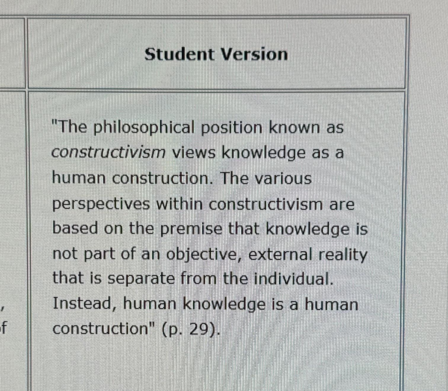 Solved Student Version"The philosophical position known as | Chegg.com