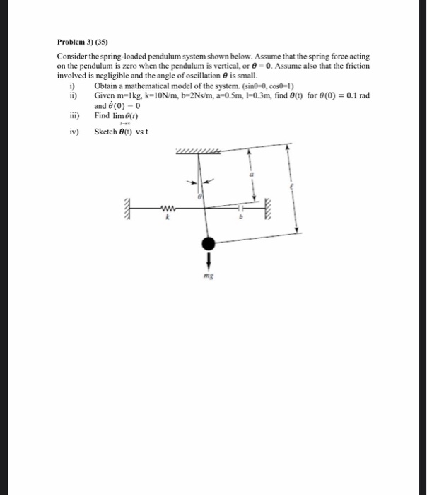 Solved Problem 3) (35) Consider the spring-loaded pendulum | Chegg.com