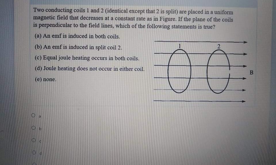 Solved Two conducting coils 1 and 2 (identical except that 2 | Chegg.com