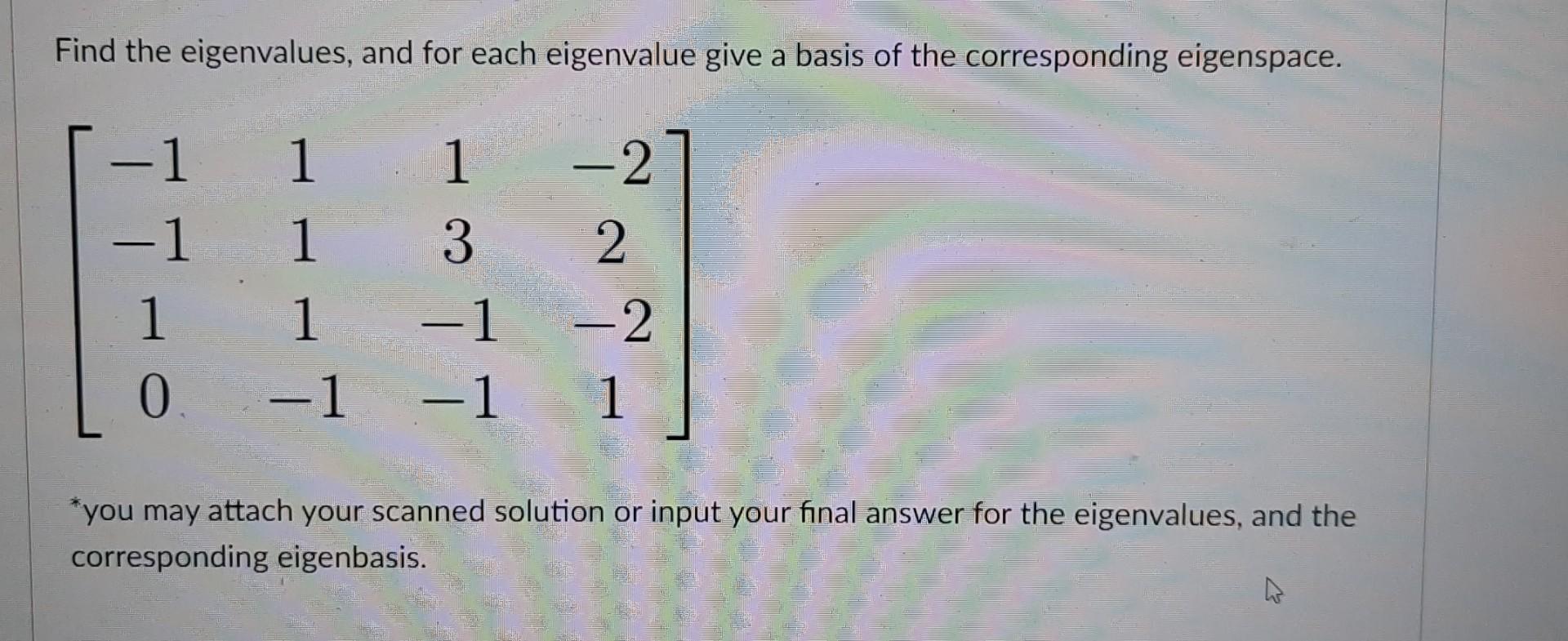 Solved Find the eigenvalues, and for each eigenvalue give a | Chegg.com