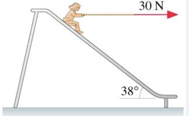 Solved the figure shows a 25 ﻿kg child going down a straight | Chegg.com