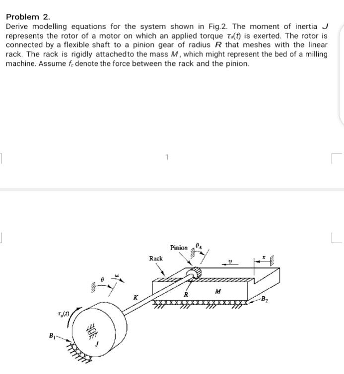 Solved Problem 2. Derive modelling equations for the system | Chegg.com