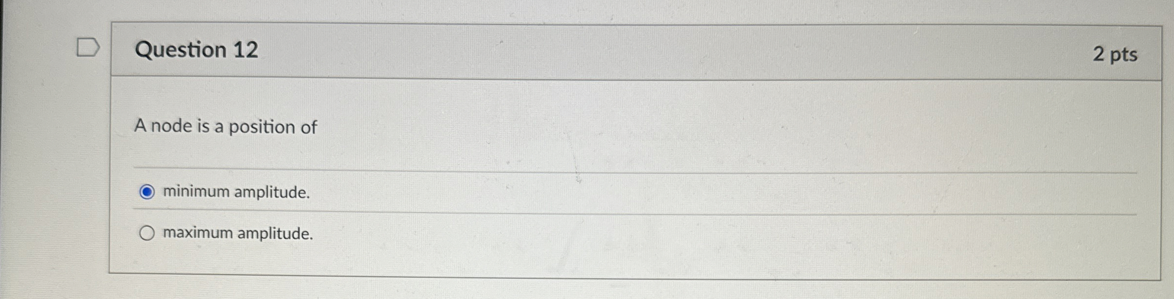 Solved Question 12A node is a position ofminimum | Chegg.com