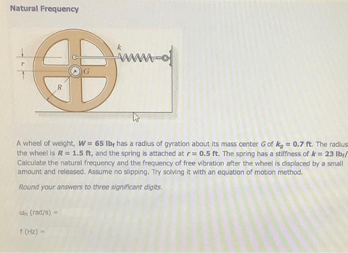 Solved Natural Frequency A wheel of weight, W=65lb, has a | Chegg.com