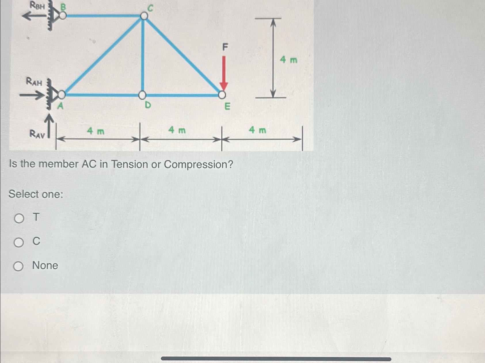 Solved Is the member AC in Tension or Compression?Select | Chegg.com