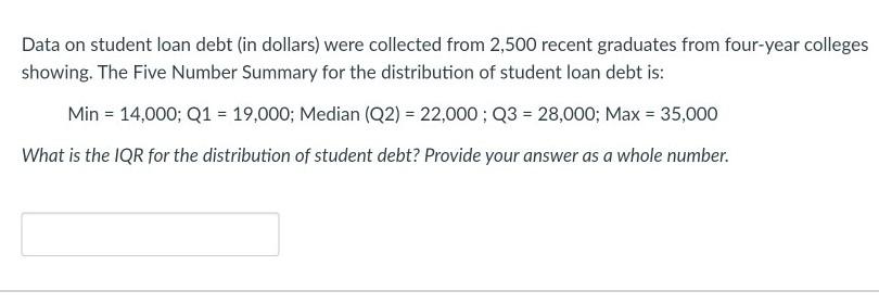 Solved Output for Questions 1 & 2: Student Debt The boxplot | Chegg.com