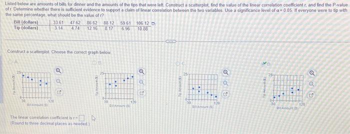 Solved Listed below are amounts of bills for dinner and the | Chegg.com