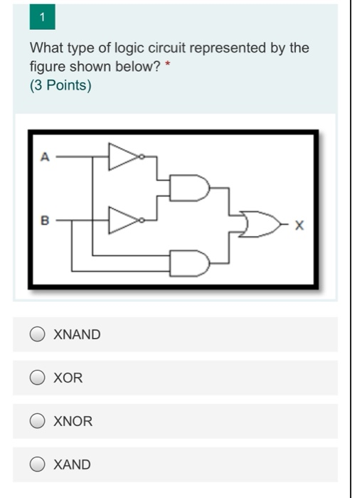 Solved 1 What type of logic circuit represented by the | Chegg.com