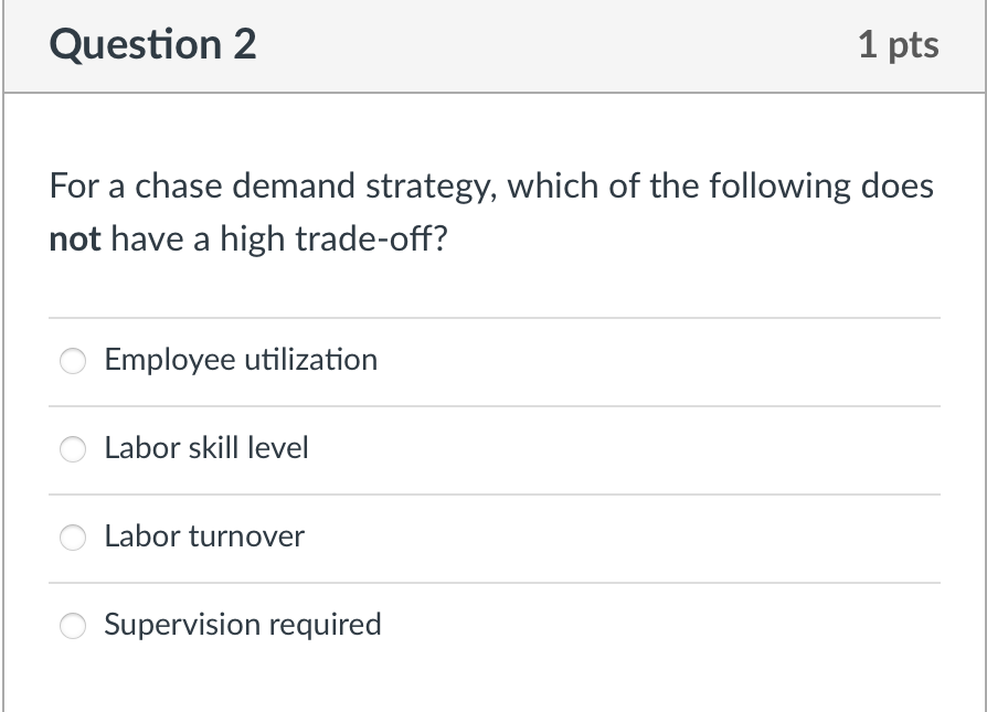 Solved Question 2For a chase demand strategy, which of the | Chegg.com