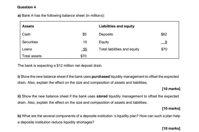 Solved a) Bank A has the following balance sheet (in | Chegg.com