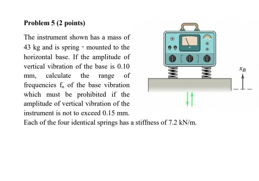 Solved Problem 5 ( 2 points) The instrument shown has a mass | Chegg.com