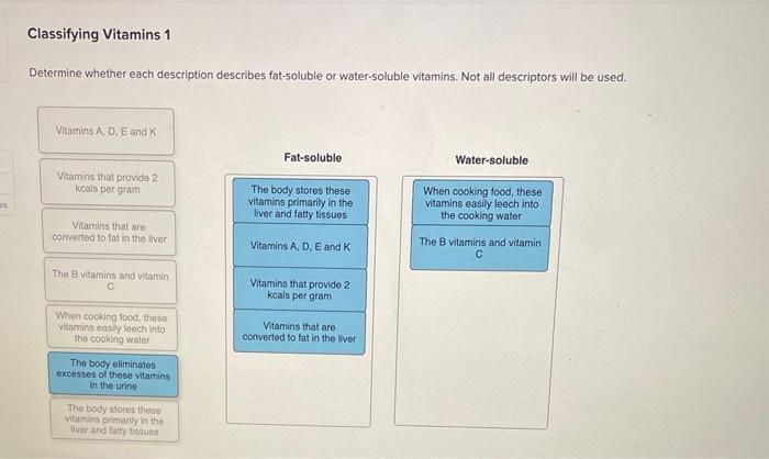 Solved Click and drag the substance in the left-hand column | Chegg.com