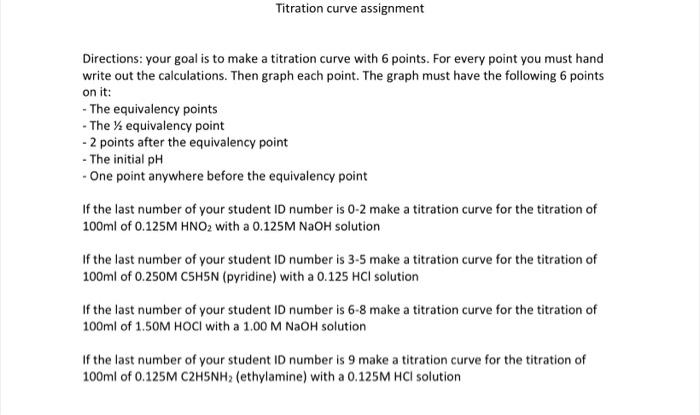 Directions: your goal is to make a titration curve | Chegg.com