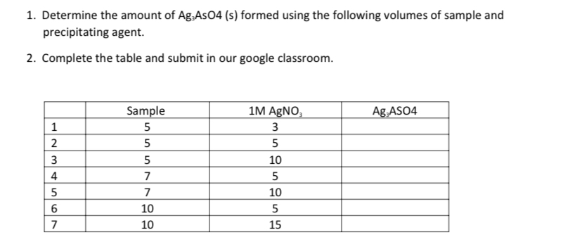 Solved Determine the amount of Ag3AsO4(s) ﻿formed using the | Chegg.com