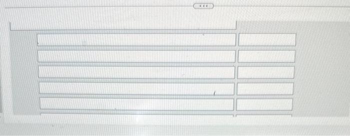 Solved The adjusted trial balance of Elmo Real Estate | Chegg.com