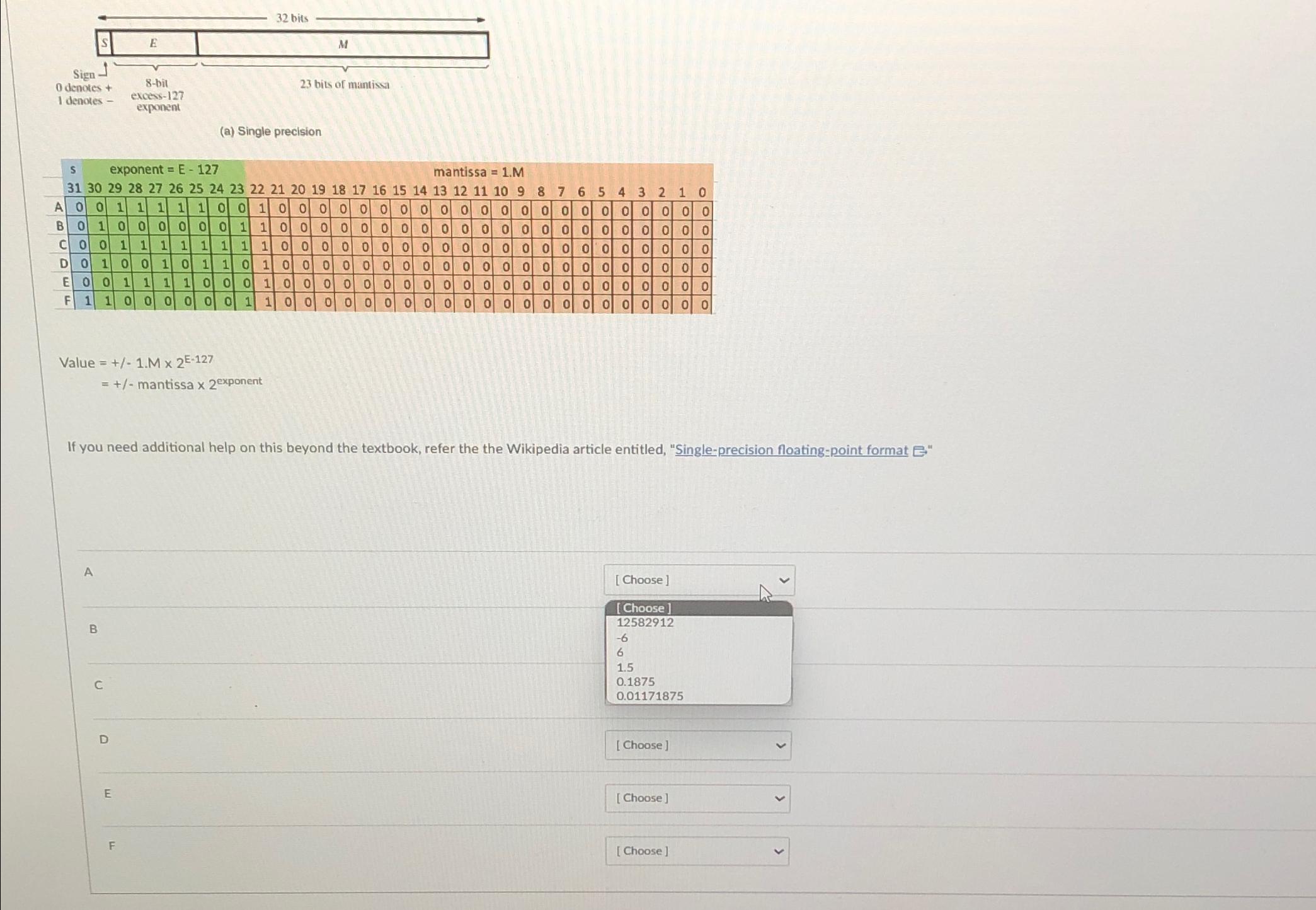 Solved Using Single-Precision Floating-Point Format, match | Chegg.com