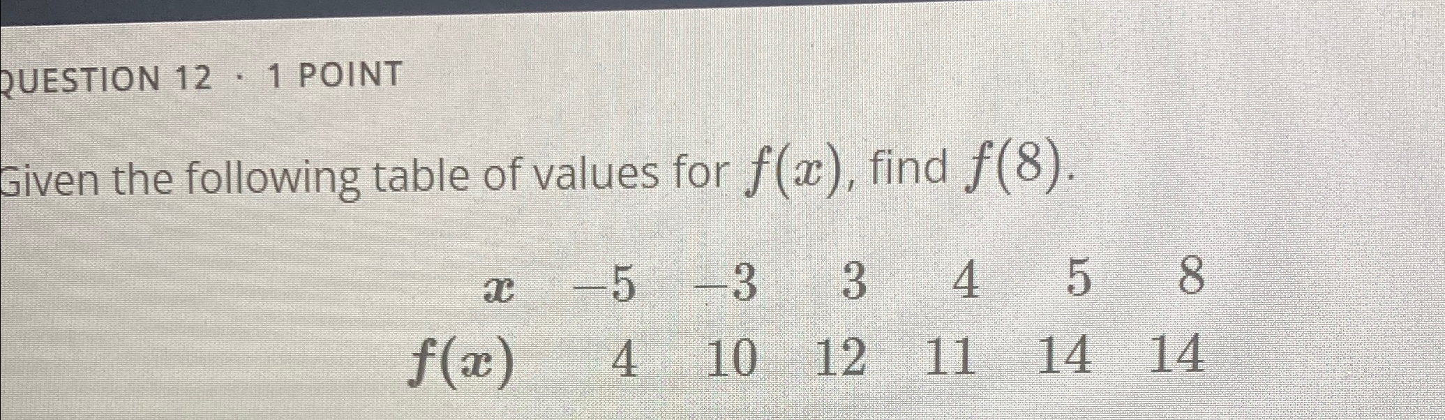 Solved RUESTION 12*1 ﻿POINTGiven the following table of | Chegg.com