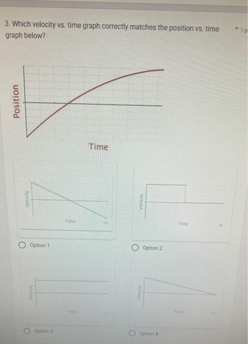 Solved 3. Which velocity vs. time graph correctly matches | Chegg.com