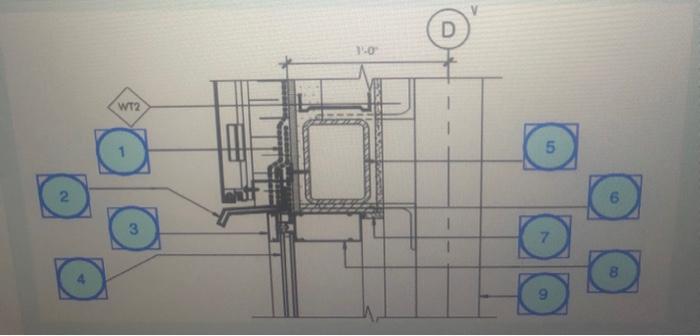 Solved please complete this matching question. This is a | Chegg.com