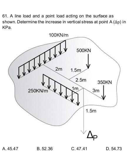 Solved 61. A line load and a point load acting on the | Chegg.com