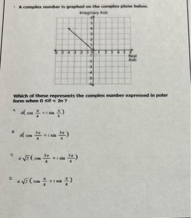 Solved A complex number is oraphed on the complex plane | Chegg.com
