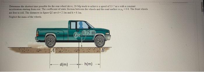 Solved if the carts mass is 29 determine the horizontal | Chegg.com