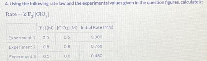 Solved (sec) Reaction "Rute" (sec−1)1. Determine the | Chegg.com
