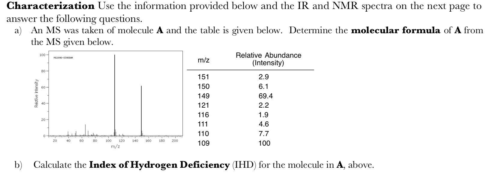Solved Characterization Use the information provided below | Chegg.com