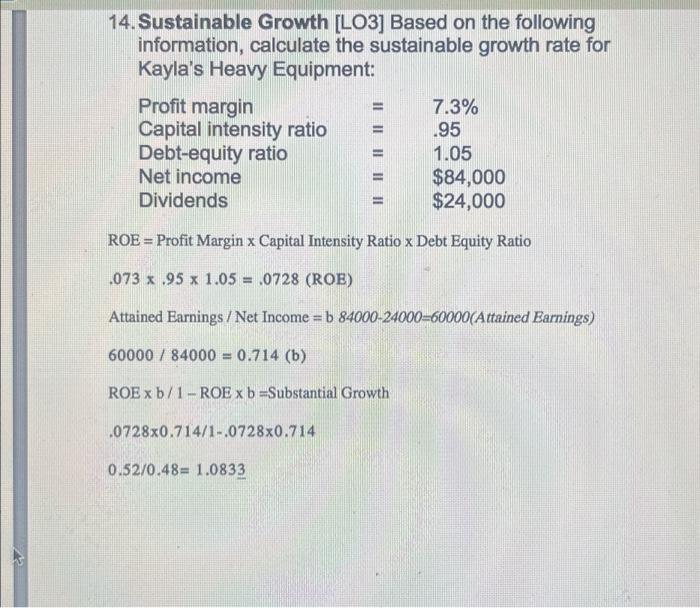 Solved 14. Sustainable Growth [LO3] Based on the following | Chegg.com