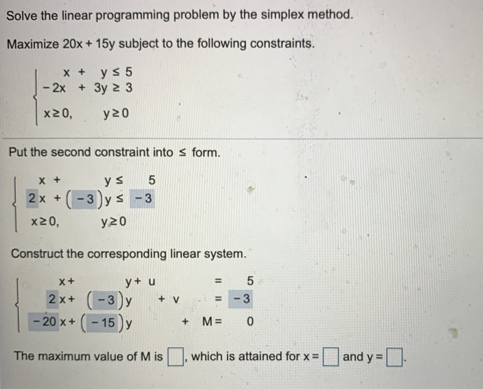 Solved Solve the linear programming problem by the simplex | Chegg.com