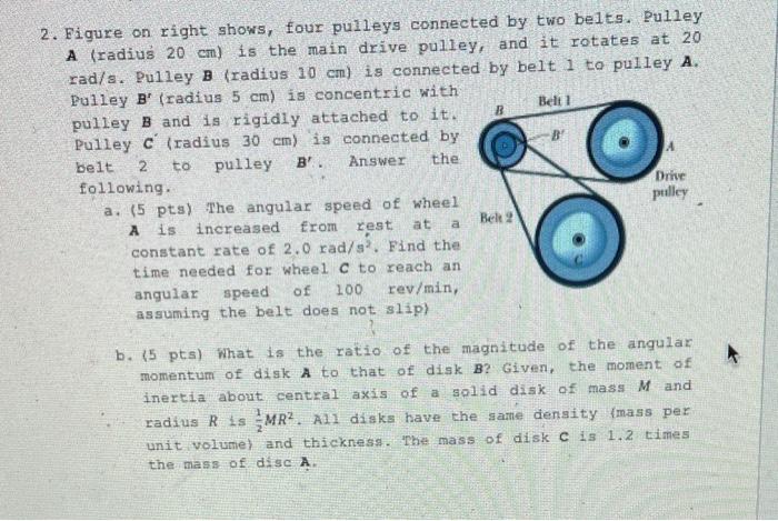 Solved 3 2. Figure on right shows, four pulleys connected by | Chegg.com