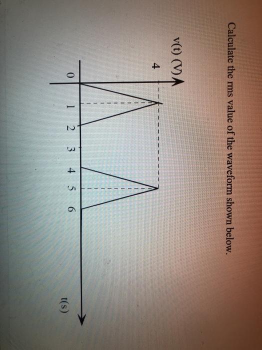 Solved Calculate the rms value of the waveform shown below. | Chegg.com