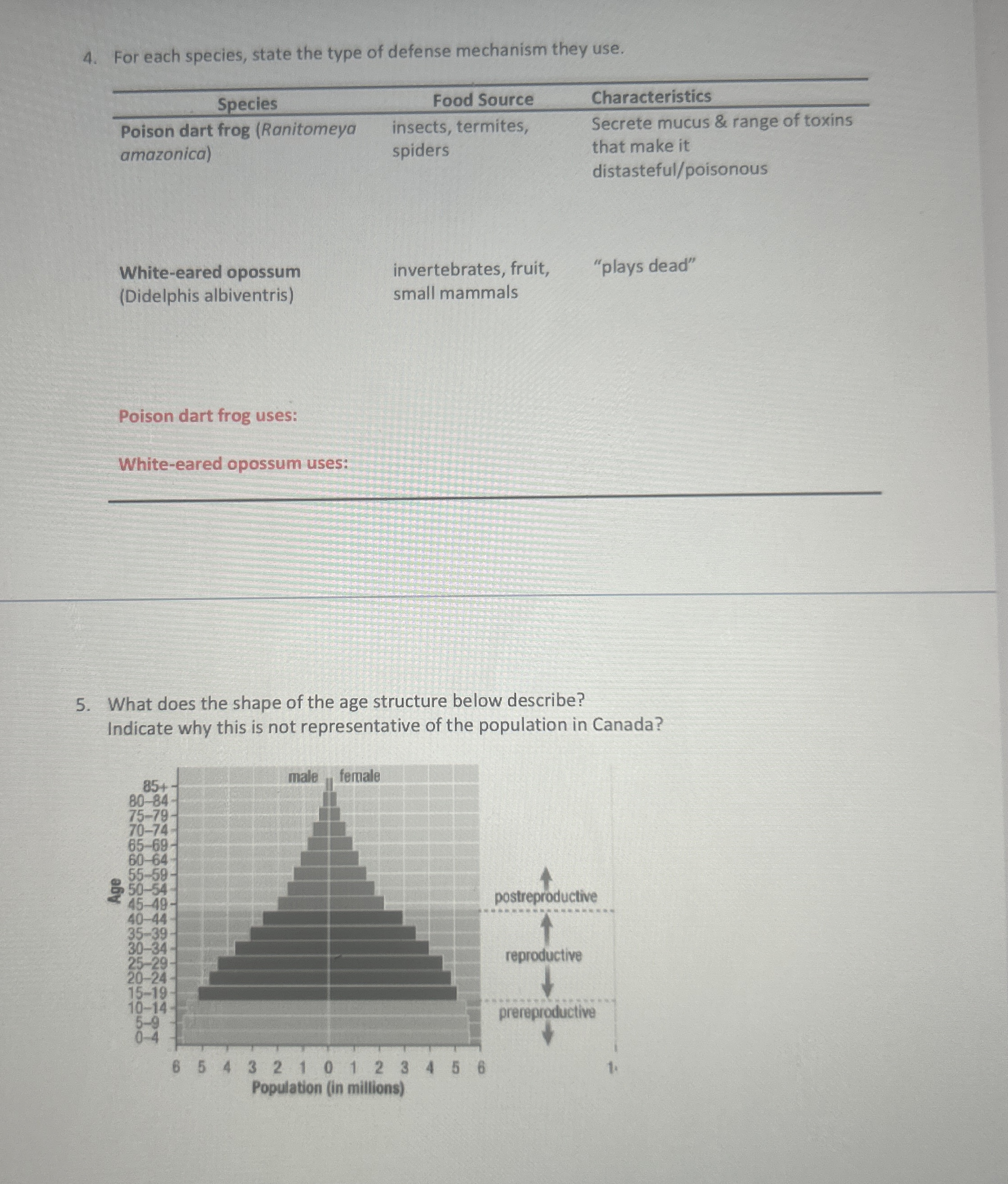 Solved For each species, state the type of defense mechanism | Chegg.com