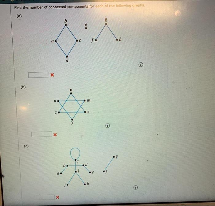 Solved Find the number of connected components for each of | Chegg.com