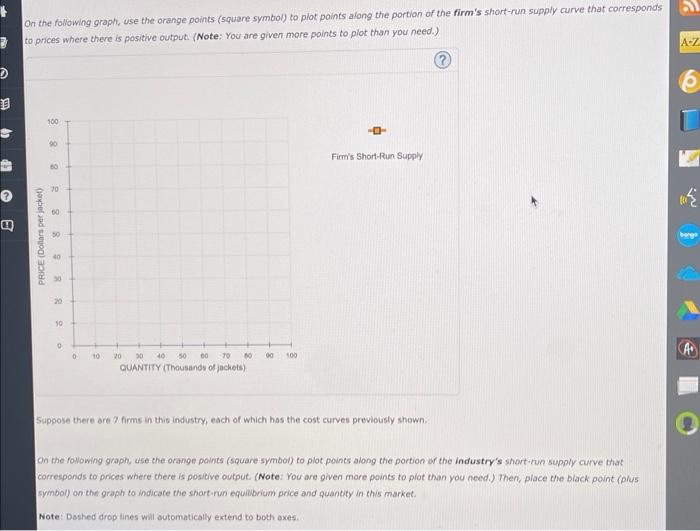 Solved 4. Deriving the short-run supply curve Consider the | Chegg.com