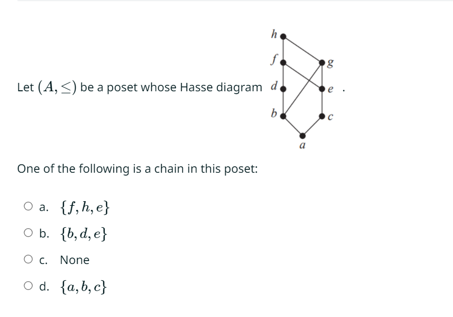 Solved Let (A,≤) ﻿be a poset whose Hasse diagramOne of the | Chegg.com