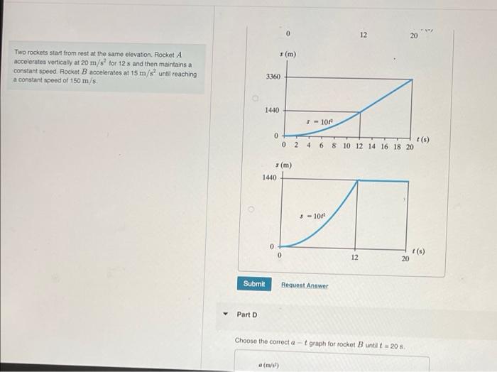 Solved Choose the correct at graph for rocket A until -20% | Chegg.com