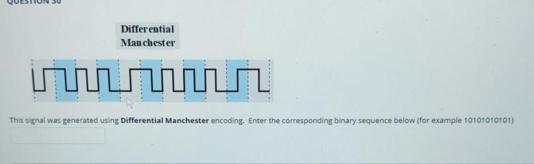 Solved This signal was generated using Differential | Chegg.com