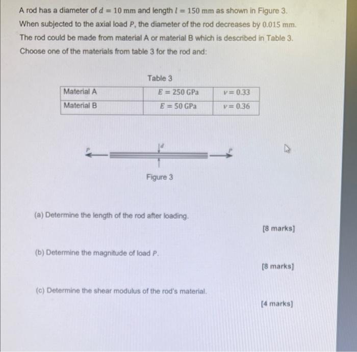 Solved A rod has a diameter of d = 10 mm and length 1 = 150 | Chegg.com