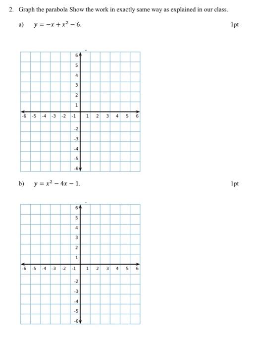 Solved Graph the parabola Show the work in exactly same way | Chegg.com