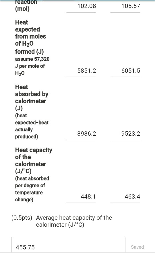 Solved (10pts) Part B: Determining the Enthalpy Change for | Chegg.com