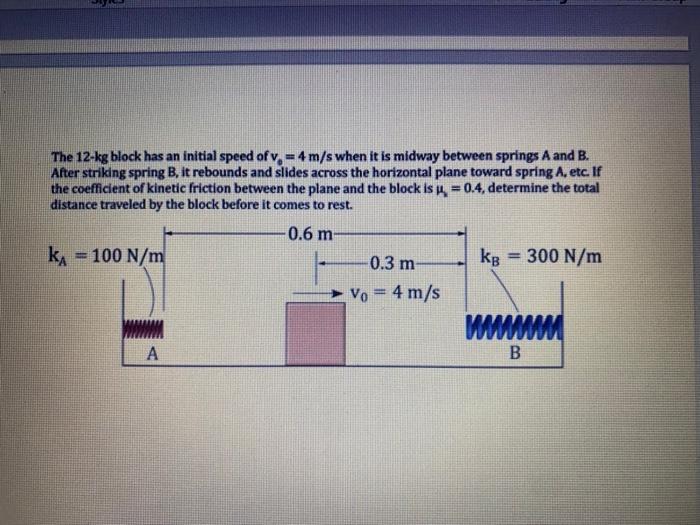 Solved The 12-kg block has an initial speed of v. = 4 m/s | Chegg.com
