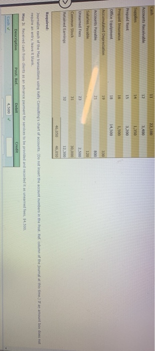Solved Comprehensive Problem 1 Part 5: Work Sheet The | Chegg.com
