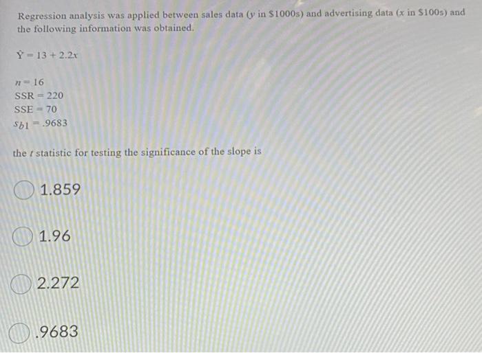Solved Regression Analysis Was Applied Between Sales Data Y