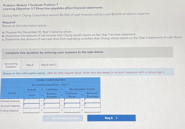 Solved Problem: Module 1 Textbook Problem 7 Learning | Chegg.com