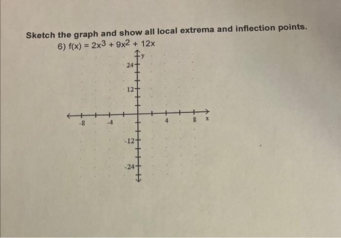 Solved Sketch the graph and show all local extrema and | Chegg.com