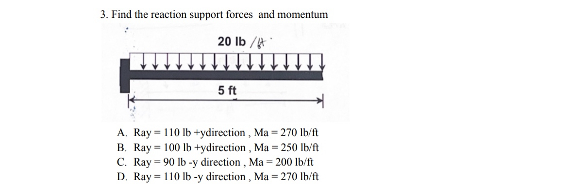 Solved Find the reaction support forces and momentumA. ﻿Ray | Chegg.com